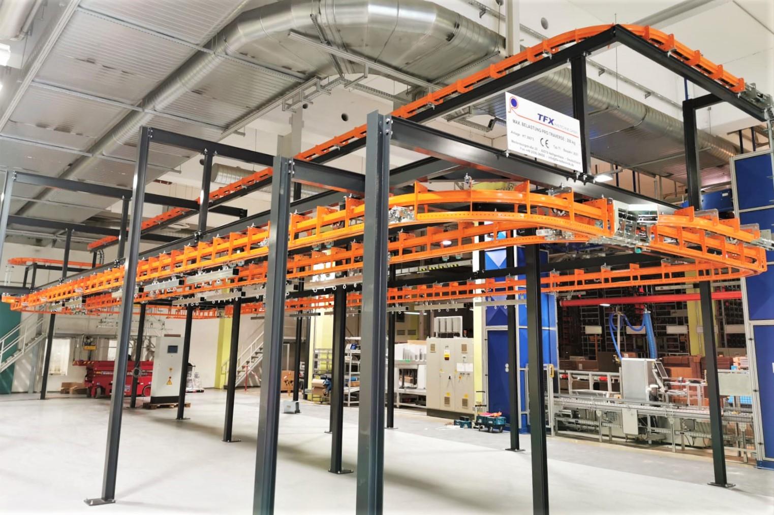 T1 Power and Free installation completed for SEW Eurodrive in Germany ...